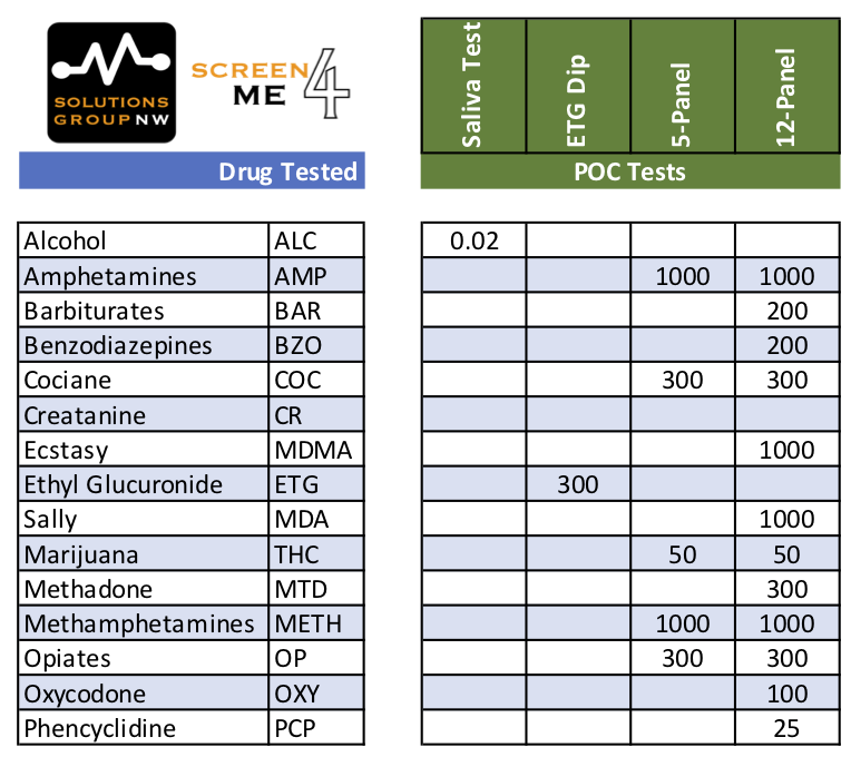 Panels – Solutions Group NW